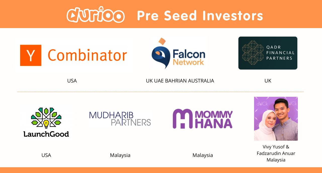 Durioo+ . A Safe Streaming Platform For Muslim Children | LaunchGood ...