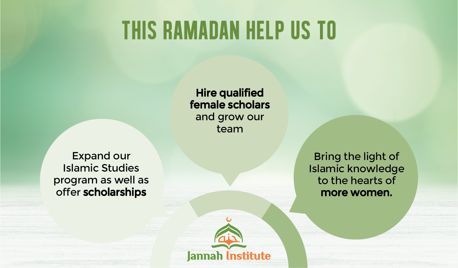 Help Dr. Shaykha Haifaa Younis: Providing Accessible and Affordable ...