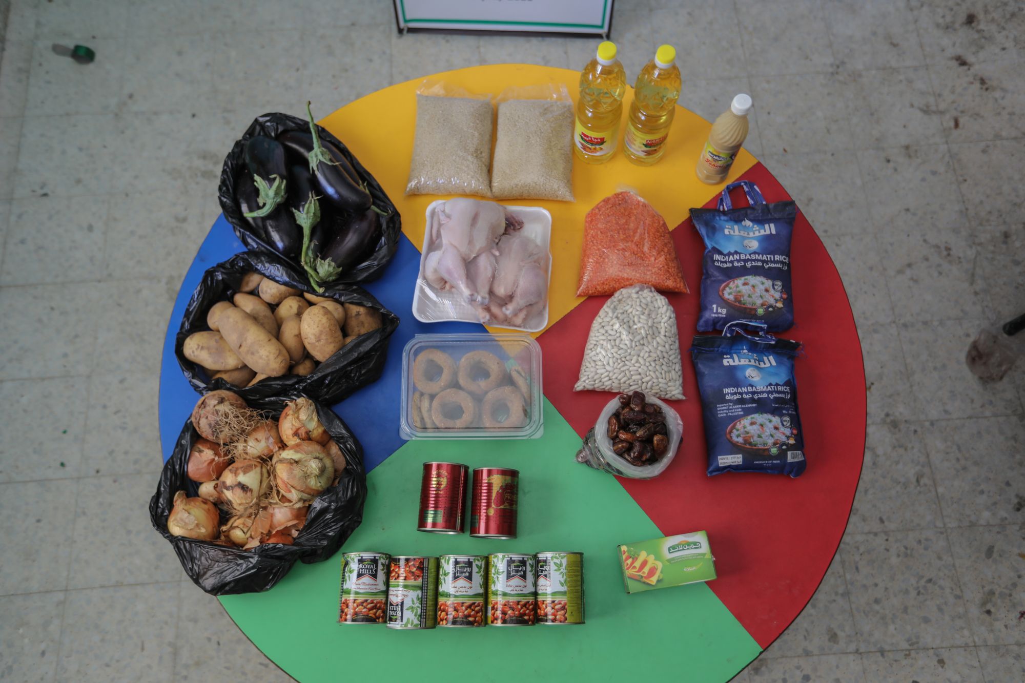 Provide Nutritious Food Parcels to Families in Palestine & Lebanon ...