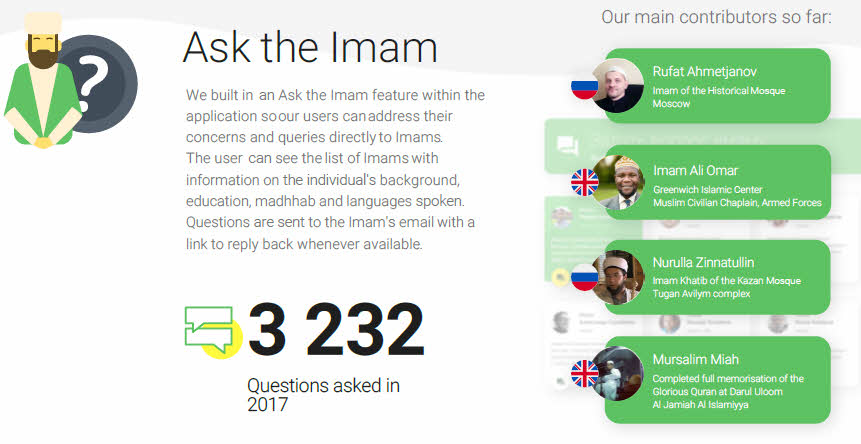 We're bringing to life new technology to enable us to help Muslims ...