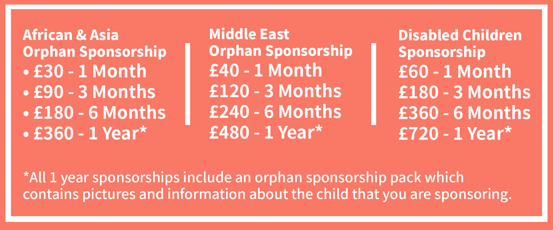 Sponsor An Orphan For A Month For £30 | LaunchGood | LaunchGood