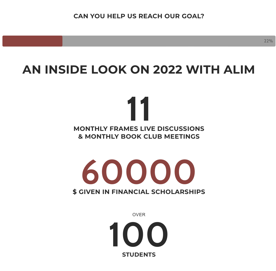 Support Islamic Studies Programming | LaunchGood