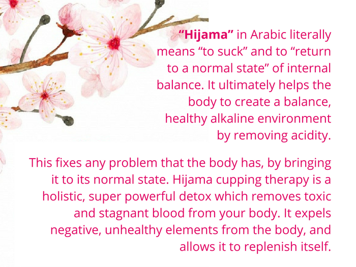 Hijama Hive | Gift of Health | LaunchGood