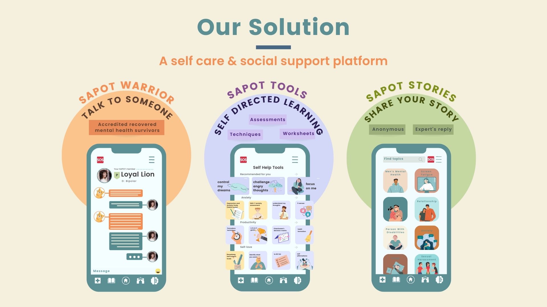 SAPOT - Help us provide innovative, trustable and accessible mental ...