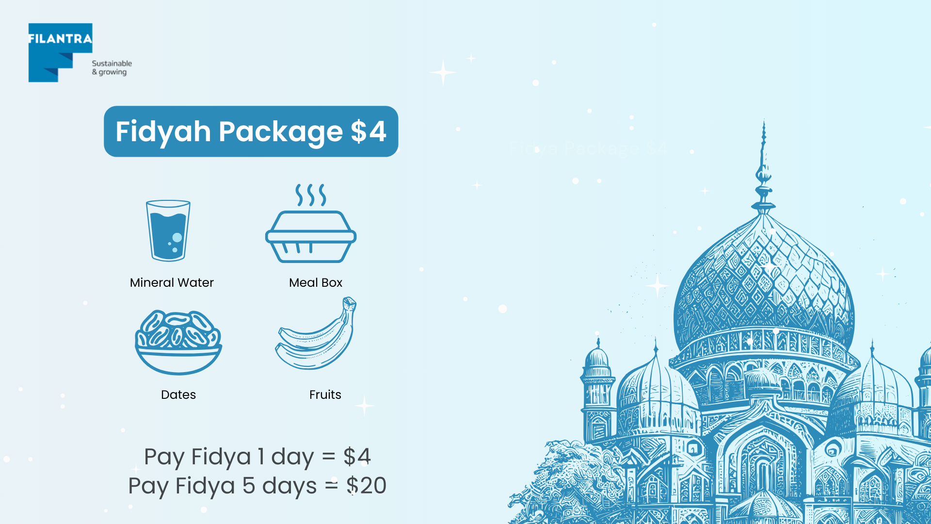 Fidya for Underprivileged People | LaunchGood | LaunchGood