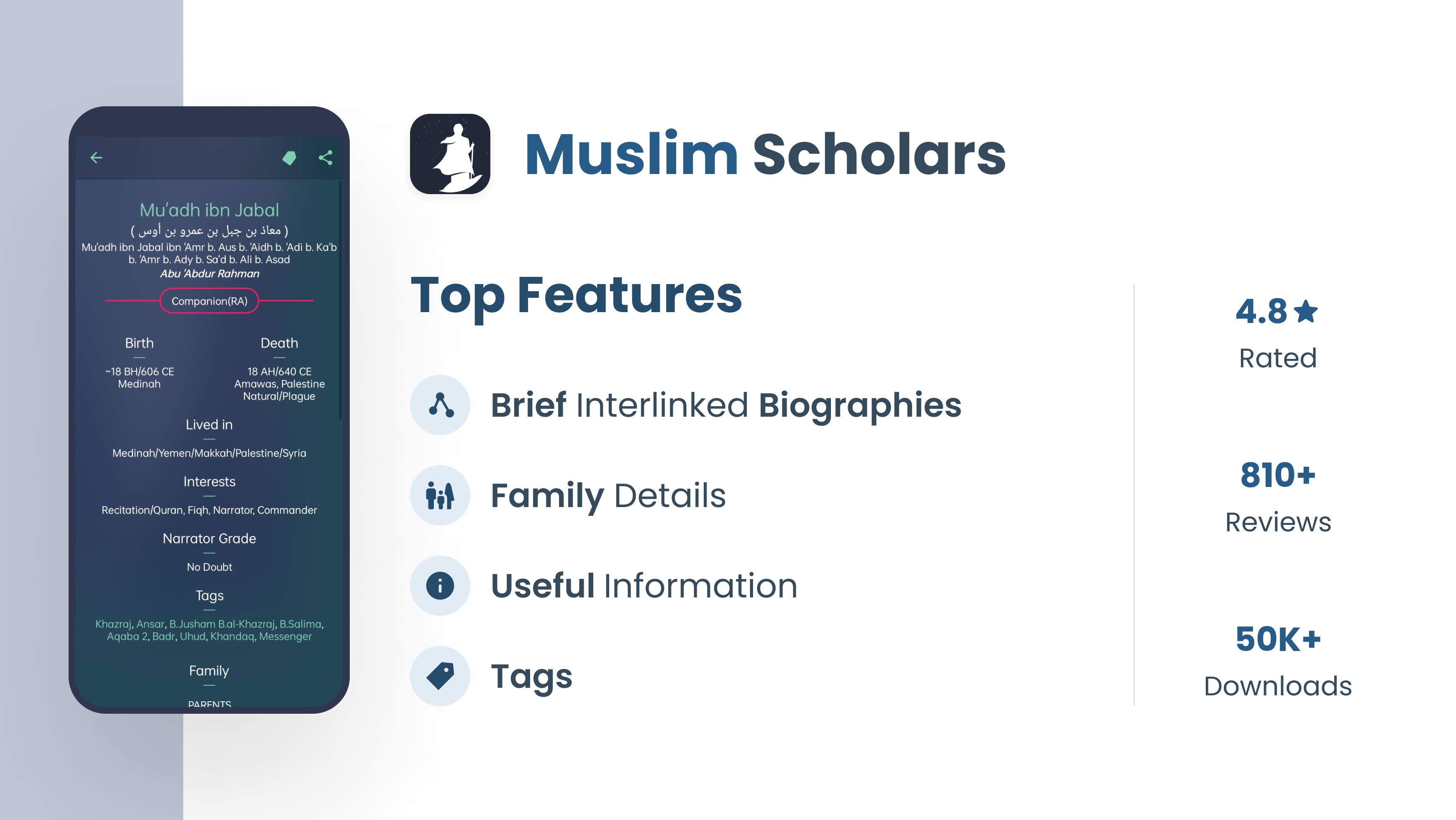 Empower the Ummah: Support GTAF's Islamic Apps Worldwide | LaunchGood | LaunchGood