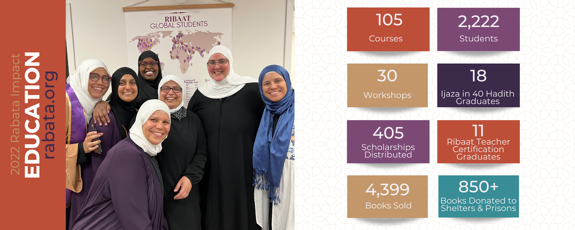 Support Rabata to Grow Islamic Scholarship, Spirituality, and Community ...