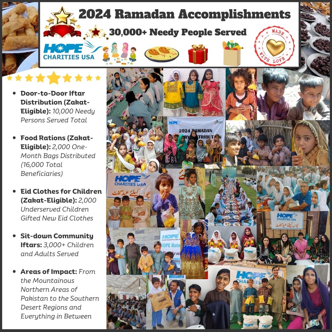 Eid Clothes for Needy Children in Pakistan - HOPE USA Ramadan 2024 ...