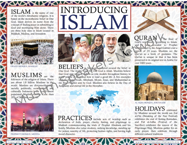 5 Pillars Of Islam Poster Project