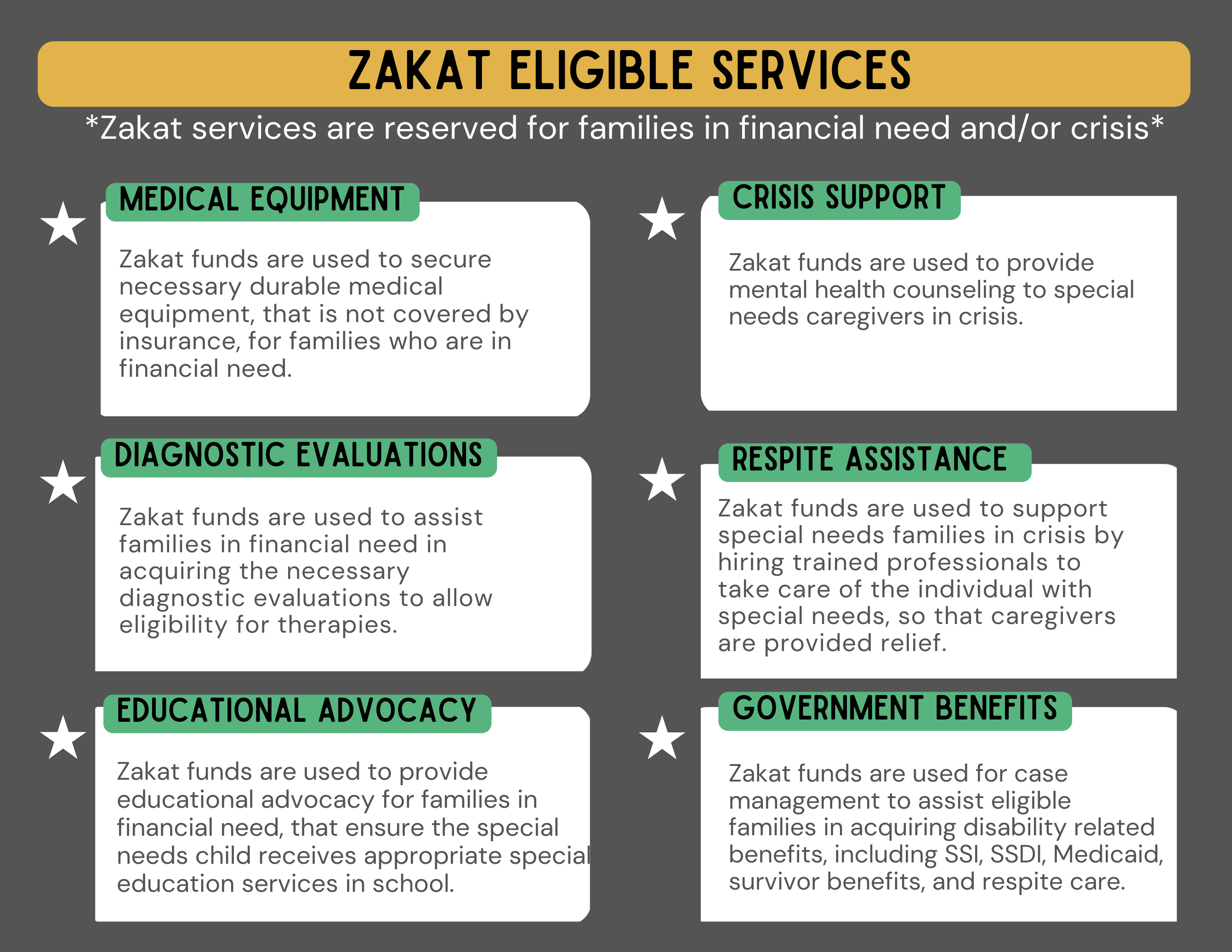 Pave the path for inclusion of individuals with disabilities | LaunchGood