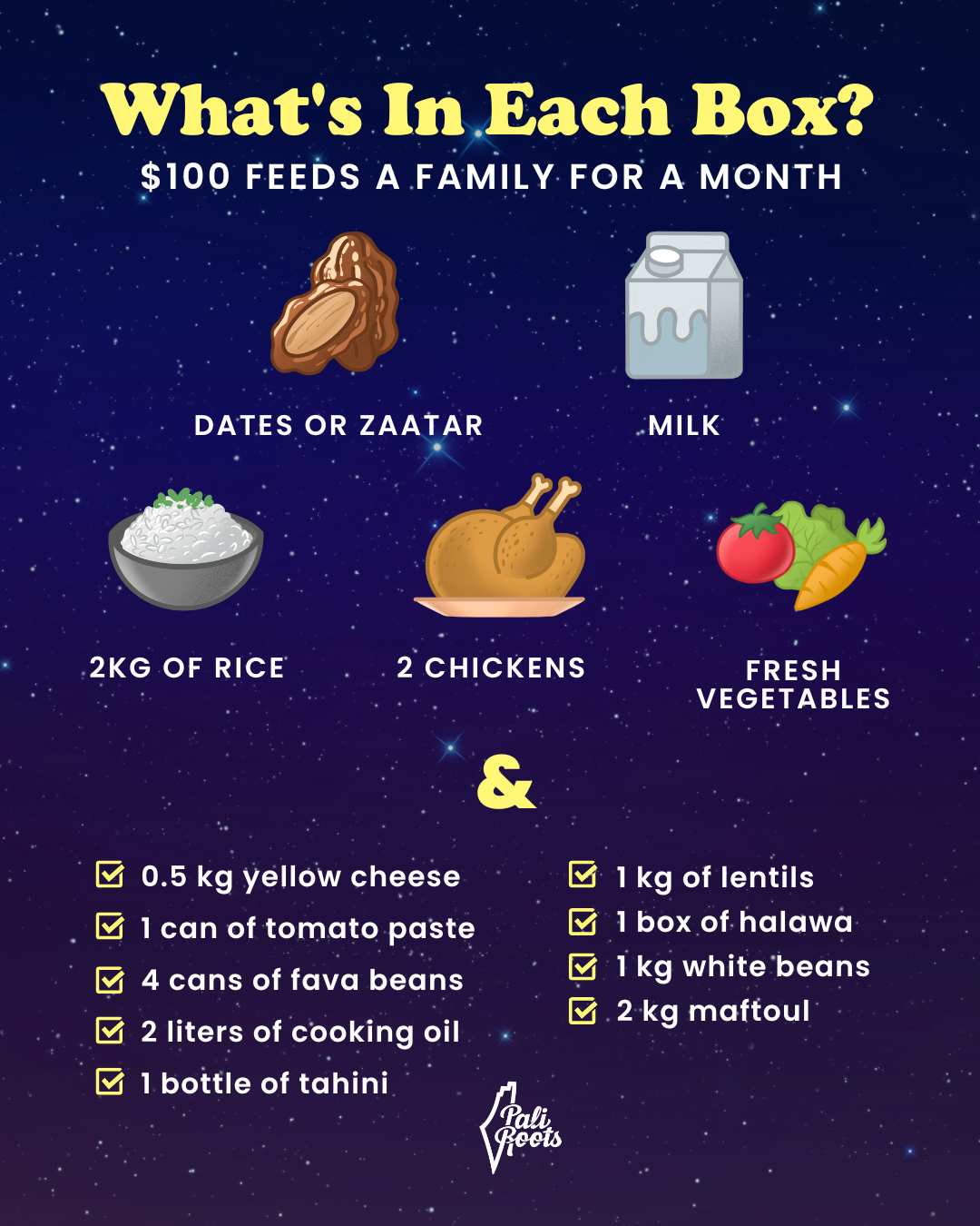 Feed The Fasting: Provide Nutritious Food Parcels to Families in Palestine & Lebanon | LaunchGood