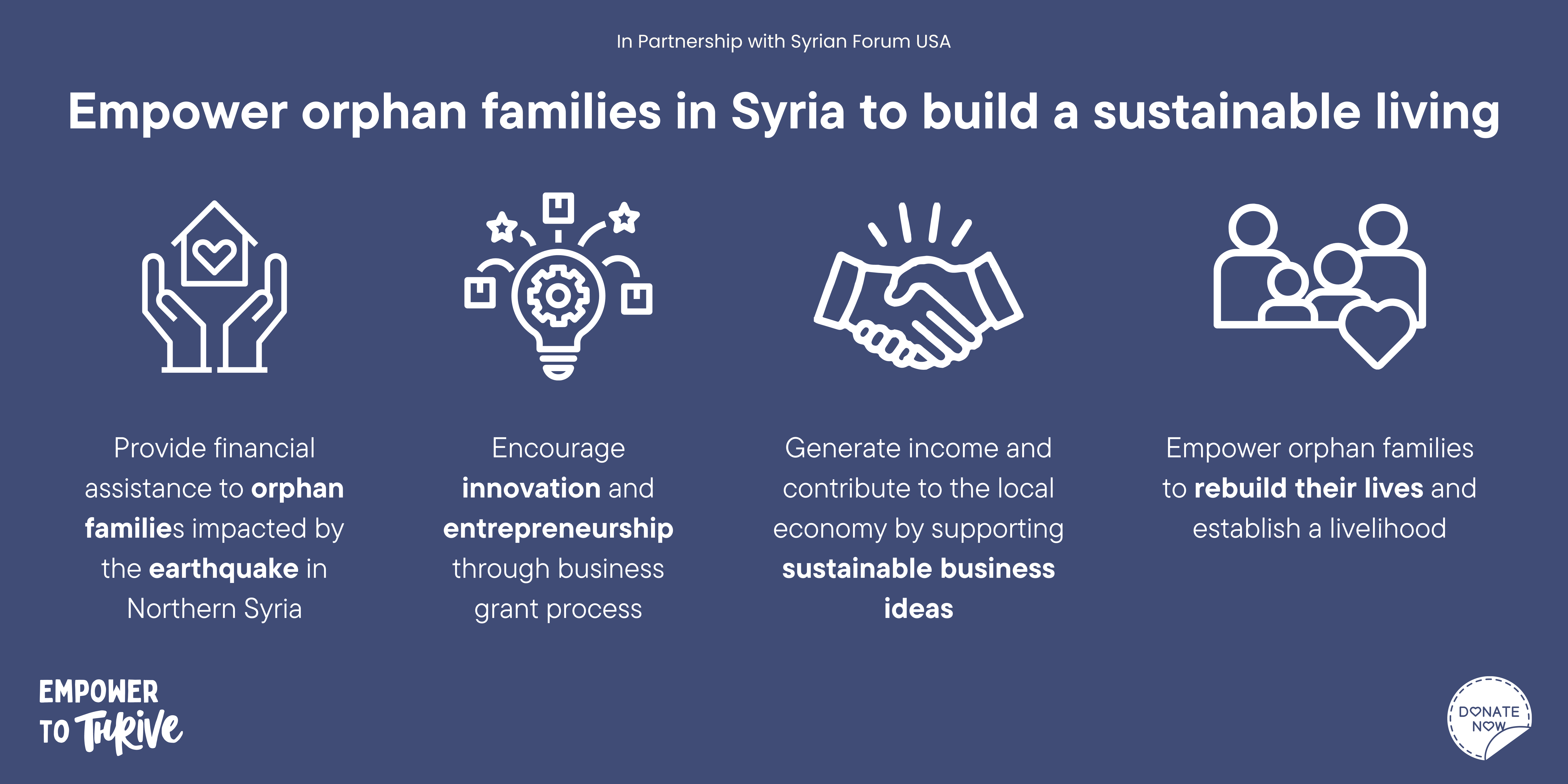 Empower Orphans to Thrive in N. Syria and Afghanistan with Iman Jasim ...