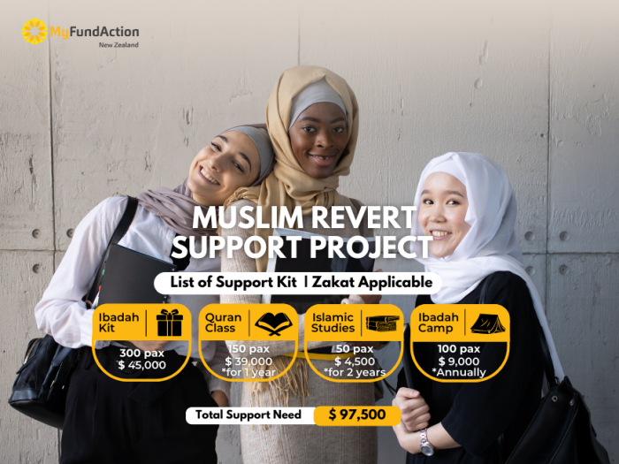 Support Our Ramadan Reverts Revolution! | LaunchGood | LaunchGood