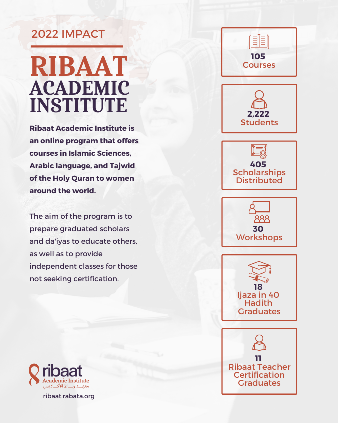 Scholarships for Muslim Women's Islamic Education | LaunchGood | LaunchGood