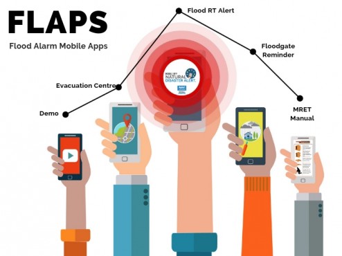 FLAPS | App For Flood | LaunchGood | LaunchGood