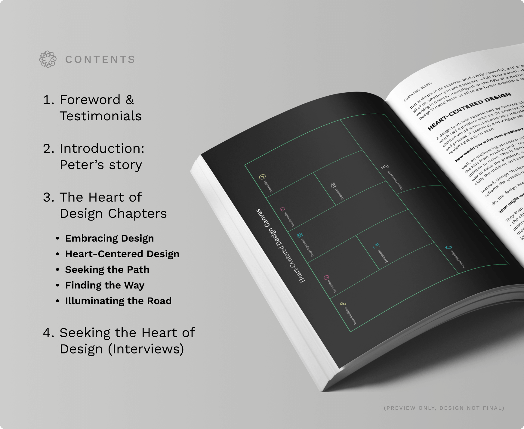 The Heart of Design Book by Peter Gould | LaunchGood