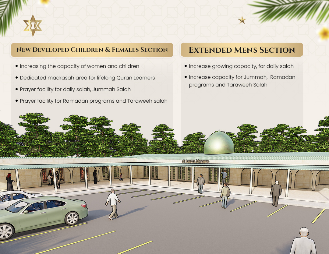 Ladies & Children Facilities & Mens New Mosque Extension. The future of ...