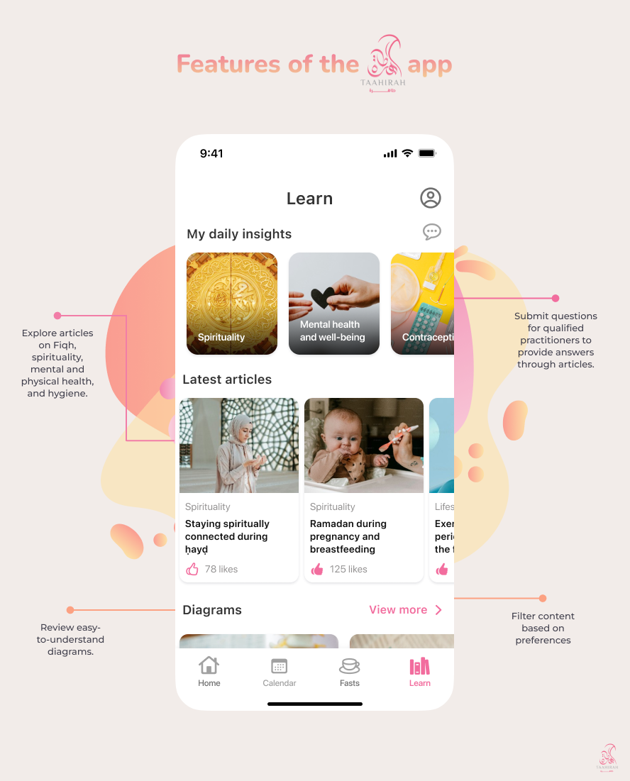 Taahirah, Menstrual Companion App | LaunchGood | LaunchGood