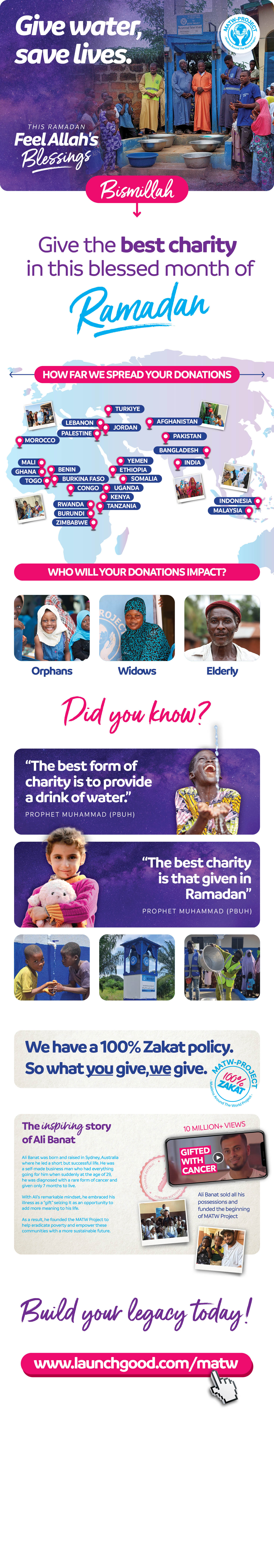 Water For All | LaunchGood