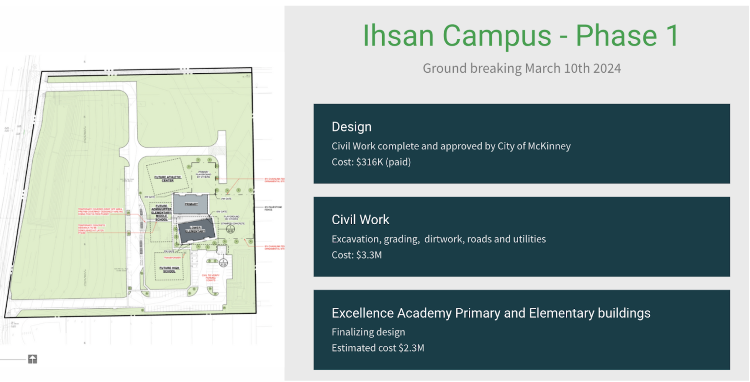 Excellence Academy - New Campus | LaunchGood | LaunchGood