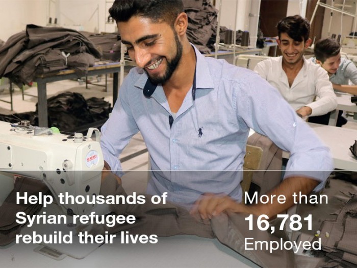 Support Finding Jobs for Syrian Refugees | LaunchGood | LaunchGood