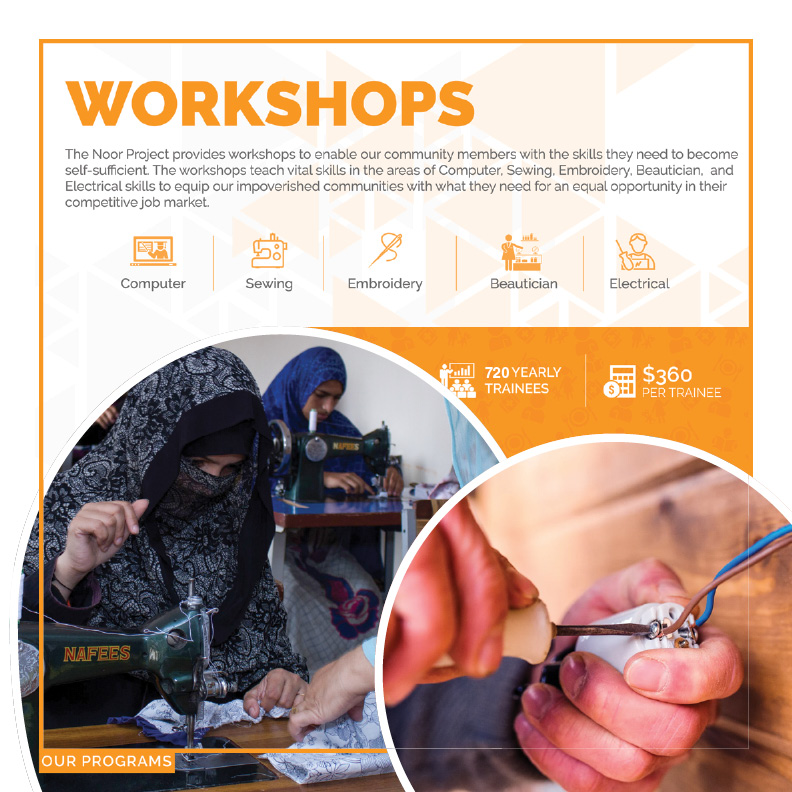 The Noor Project Programs – Monthly Expenses | LaunchGood | LaunchGood