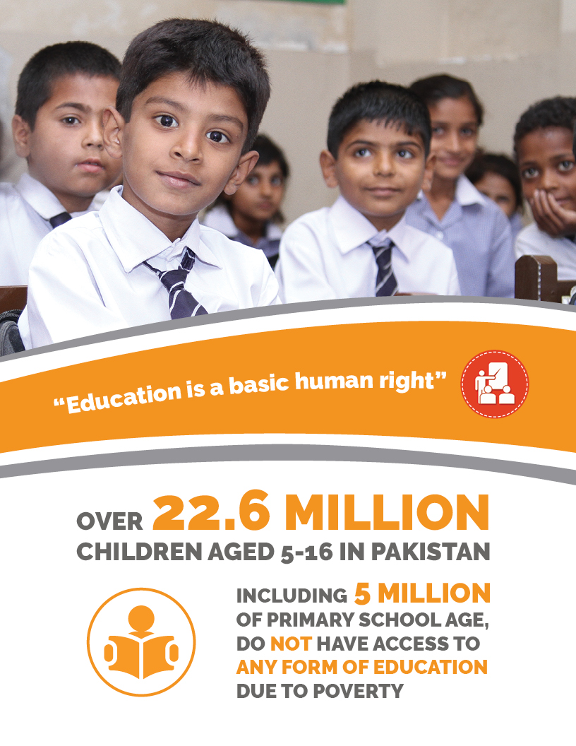 Educate Poor Children In Pakistan | LaunchGood | LaunchGood