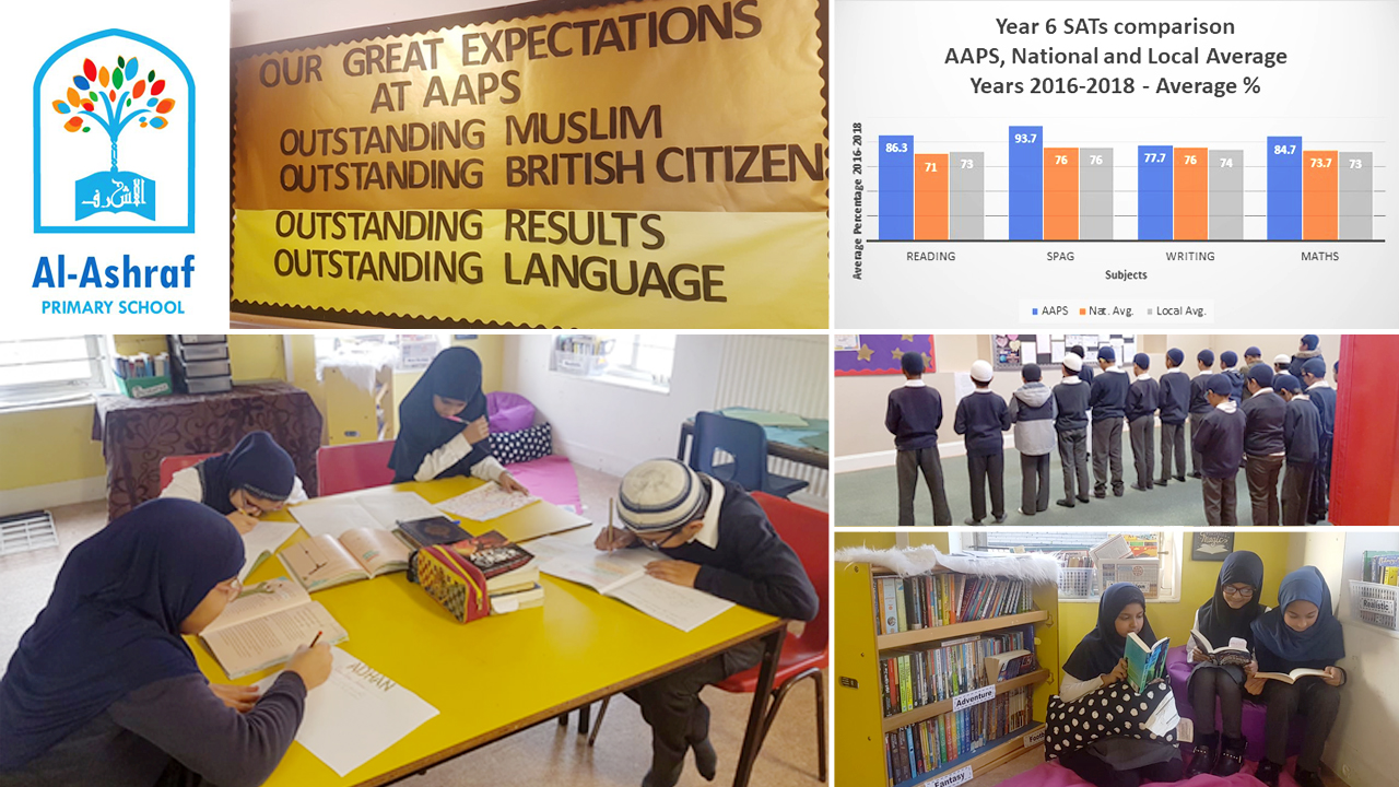 Steps for our School | LaunchGood | LaunchGood