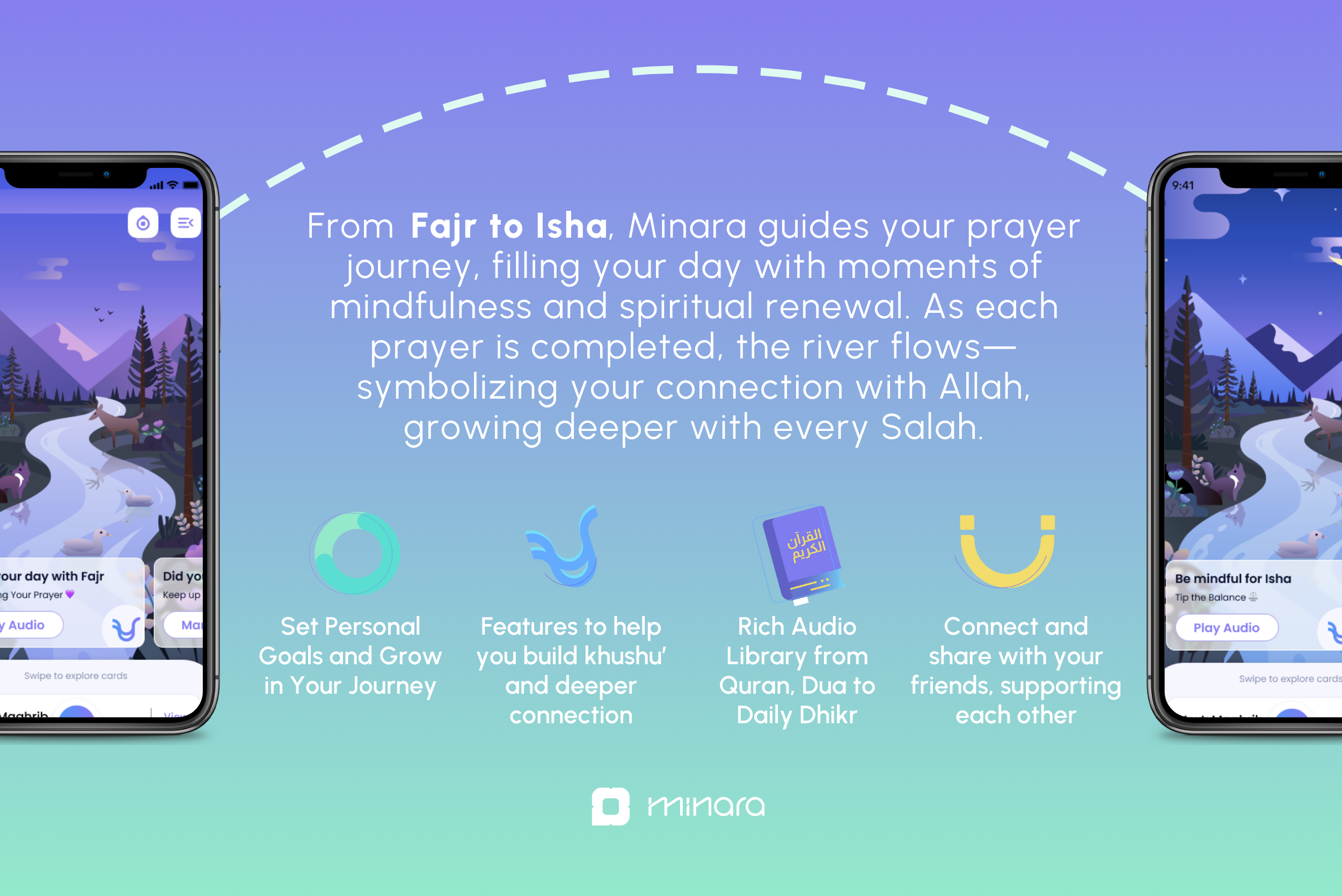 Transform Your Prayer, Transform Your Heart: Join the Minara Movement ...