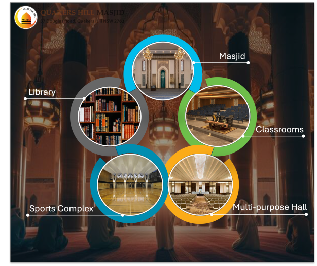 The Muslim Community Hub | LaunchGood | LaunchGood