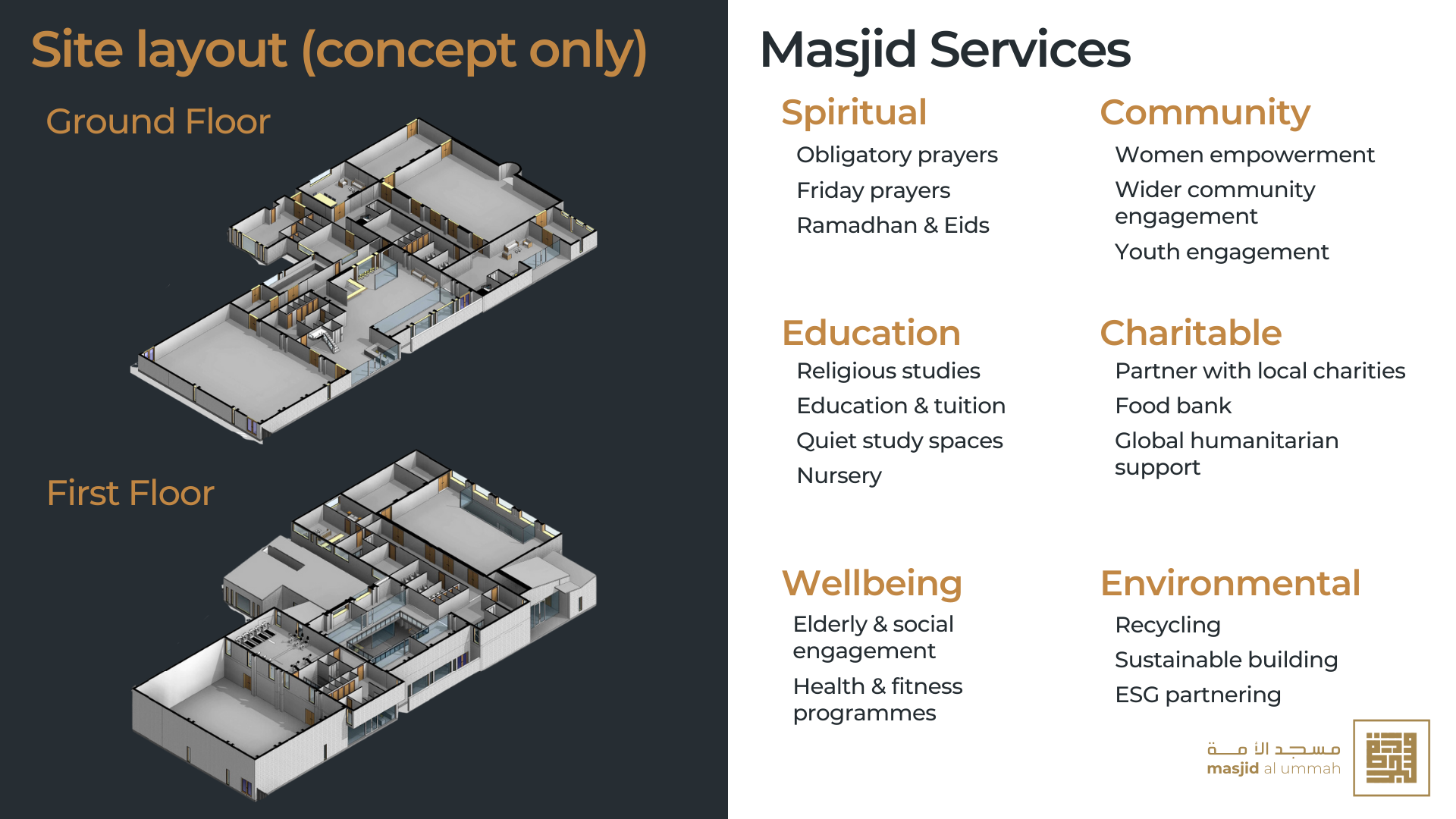 £500k Urgently Needed for New Masjid in Watford! | LaunchGood | LaunchGood