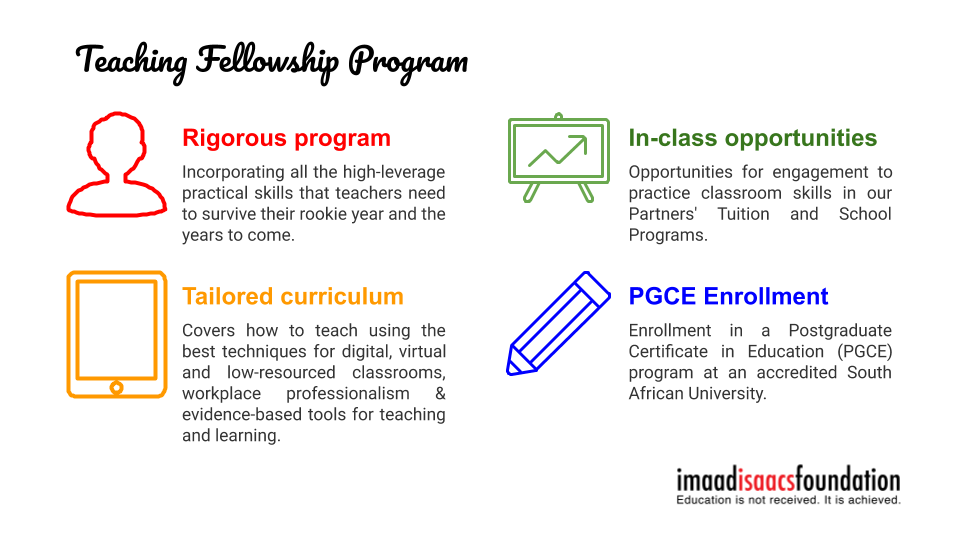 Imaad Isaacs Foundation Teaching Fellowship Program | LaunchGood | LaunchGood