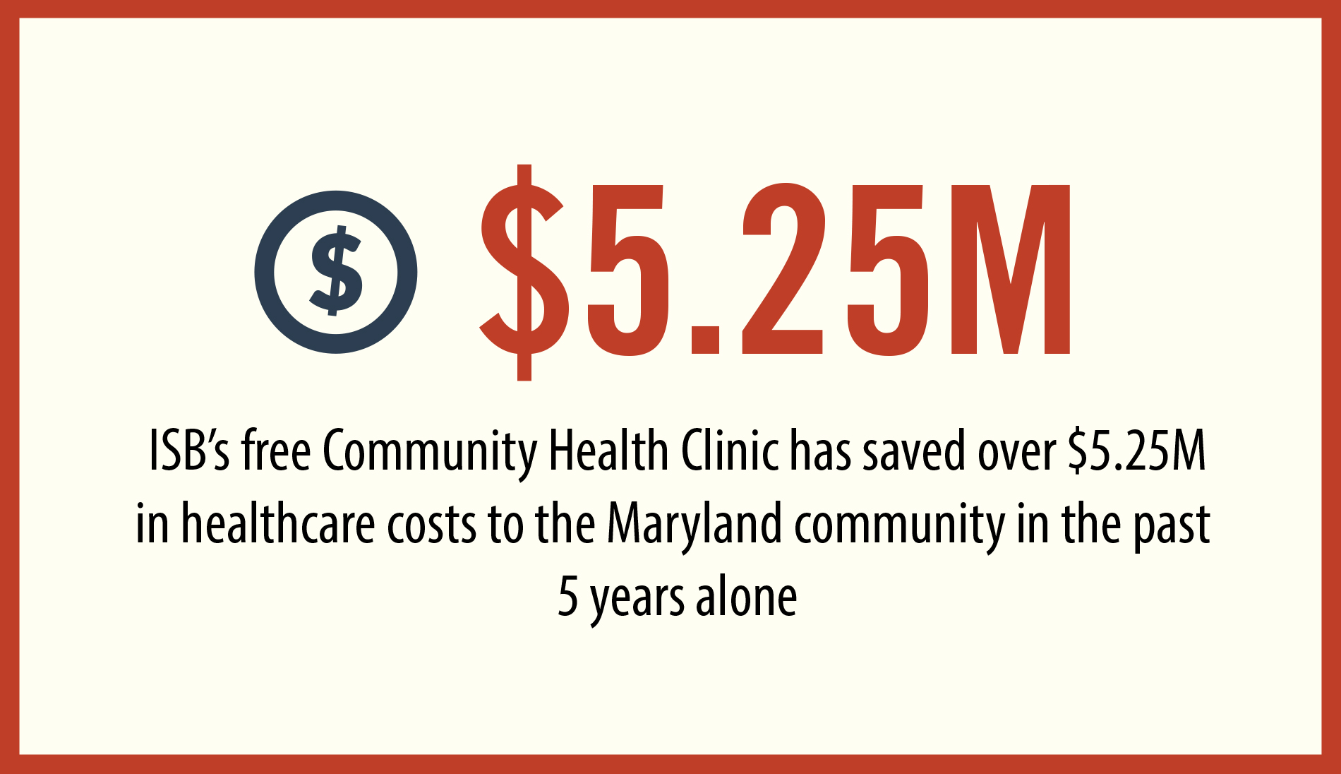 Building a Legacy | LaunchGood