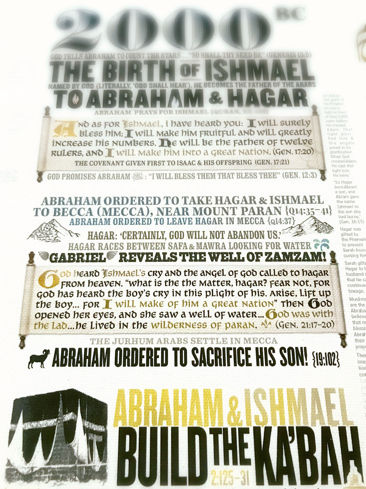 The World’s 1st Deeply-Rich Seerah Artwork | LaunchGood