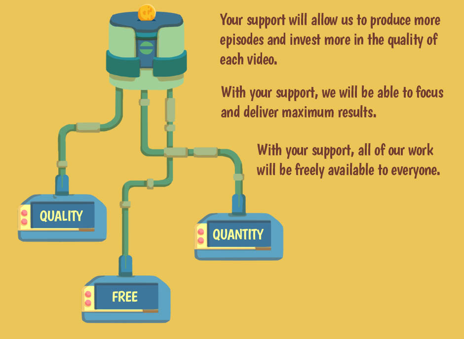 Assalamualaikum Iman - Islamic 3D Cartoons for Kids | LaunchGood