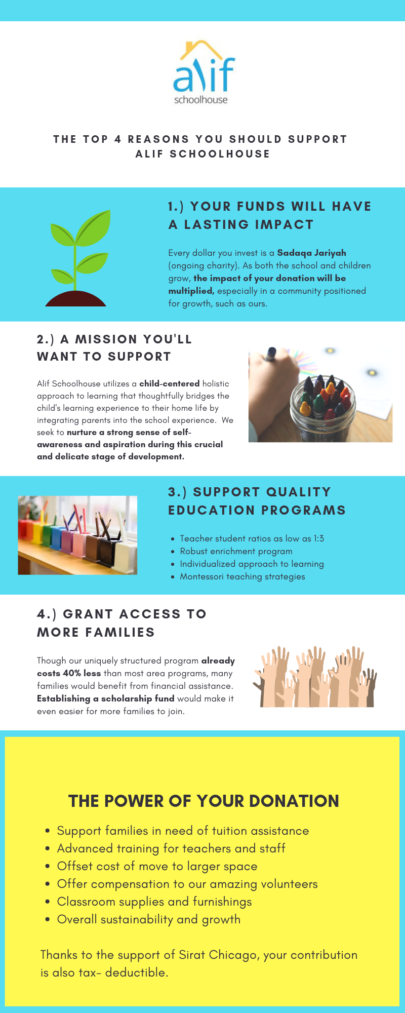 Alif Schoolhouse: Preschool Reimagined | LaunchGood