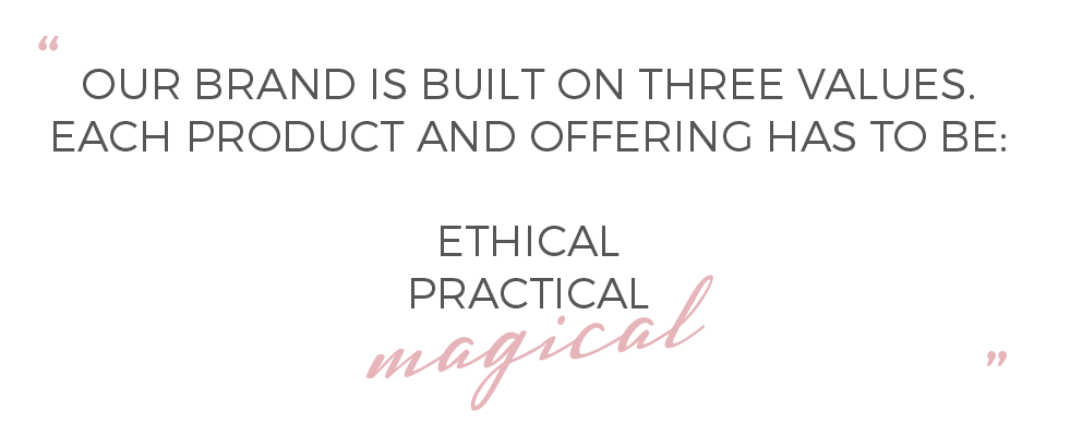 HALAL GOODIES | LaunchGood | LaunchGood
