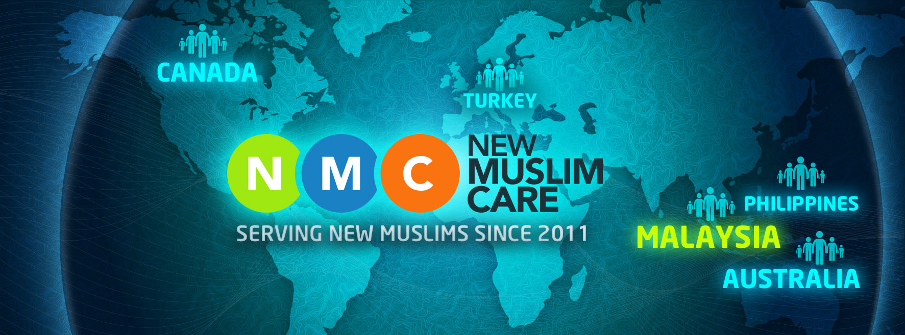 New Muslim Care | LaunchGood