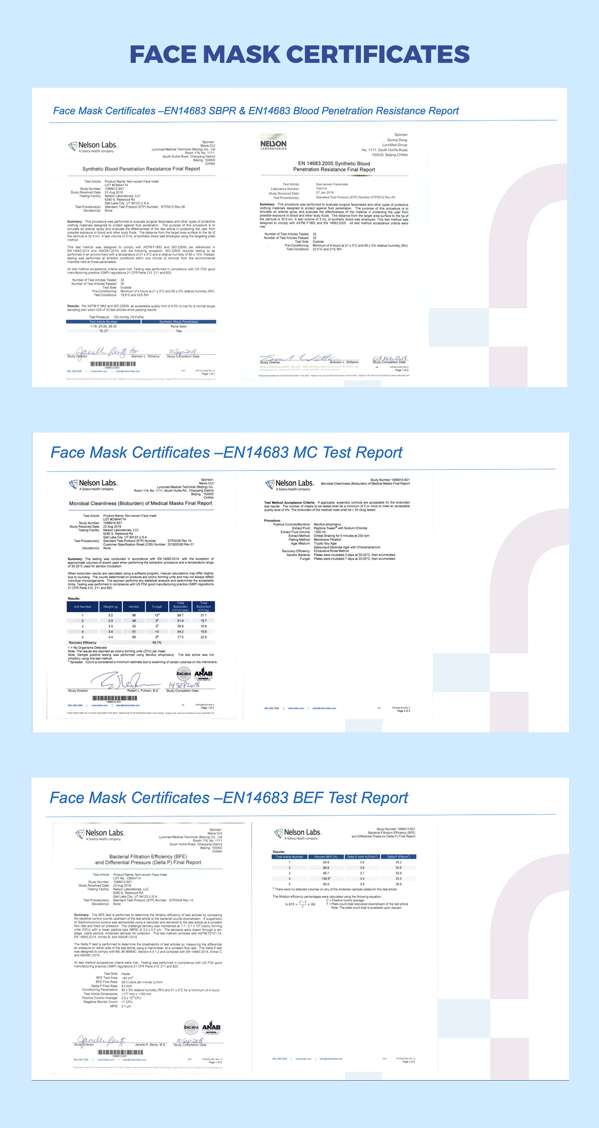 Protecting The Heart Behind The Mask: COVID-19 Relief Project | LaunchGood