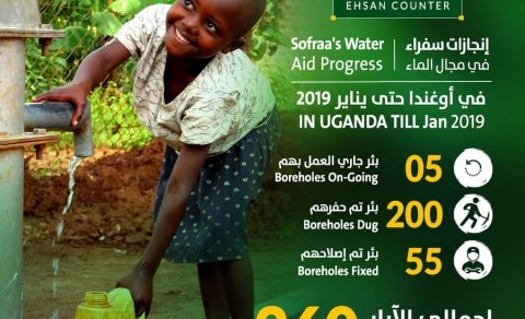 Sofraa Projects | LaunchGood | LaunchGood