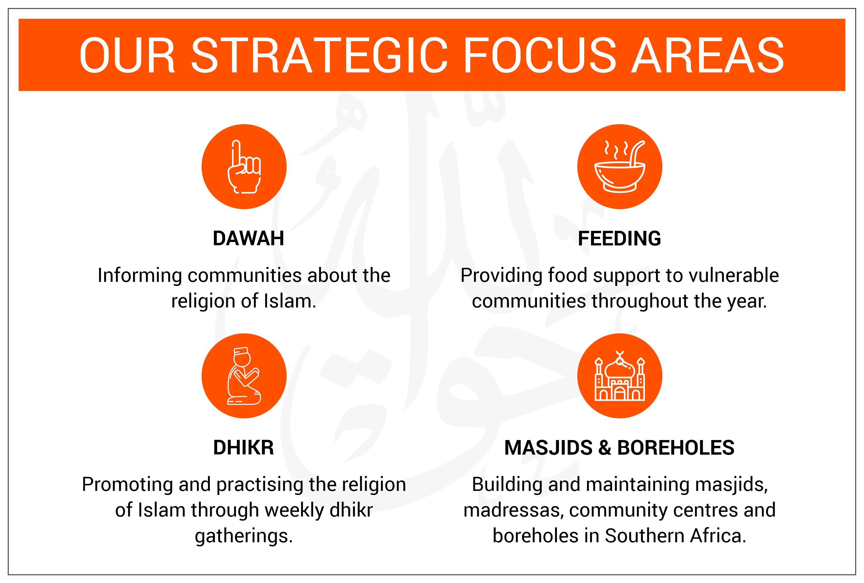 Dawah 4 Africa | LaunchGood | LaunchGood