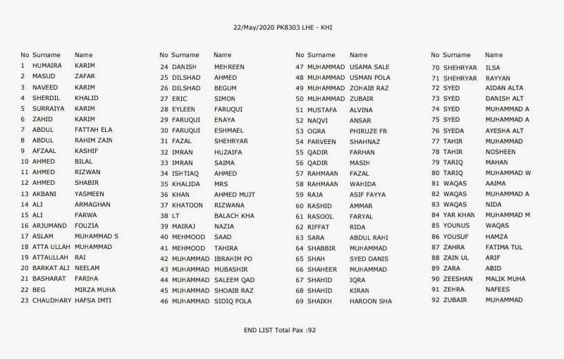 Together for Pakistan Flight #8303 Victims | LaunchGood