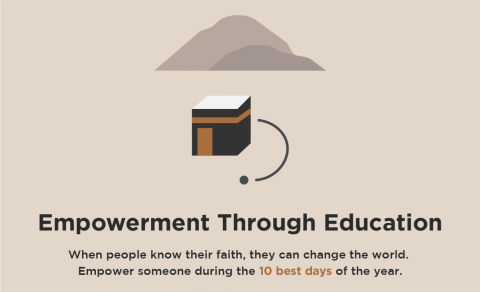 Empowerment Through Education | LaunchGood | LaunchGood