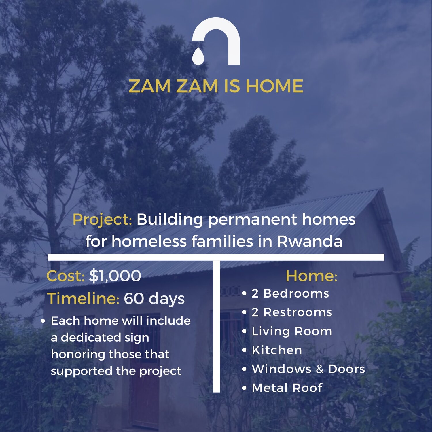 Rwanda Home Project | LaunchGood