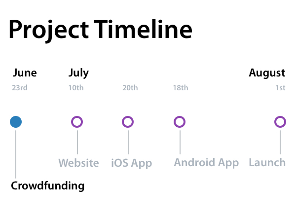 Ali Huda - Netflix for Muslim Kids | LaunchGood | LaunchGood