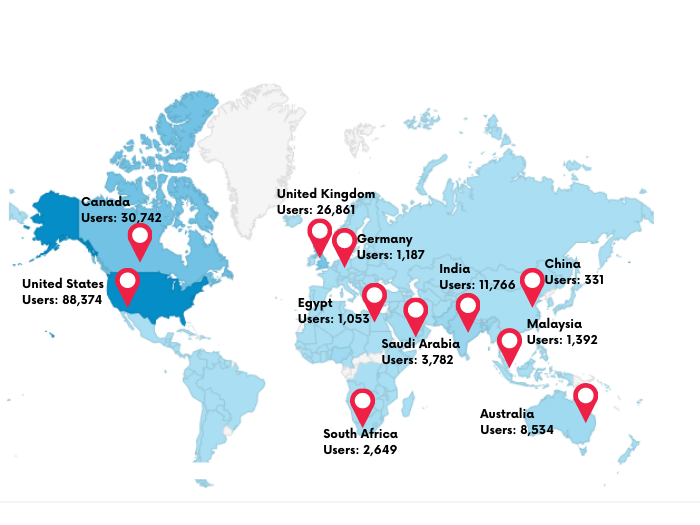 Noor Kids: Support the Ramadan Camp for Kids | LaunchGood