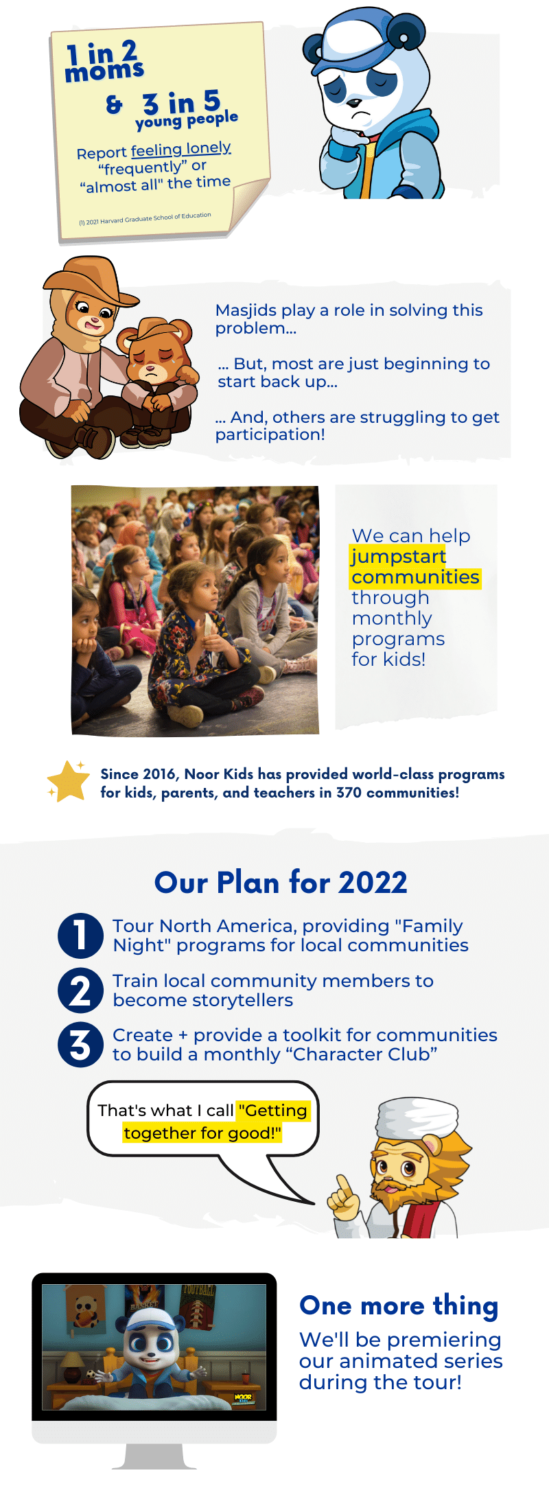 Noor Kids Tour: Bring fun, family programs to 15,000 kids across the ...